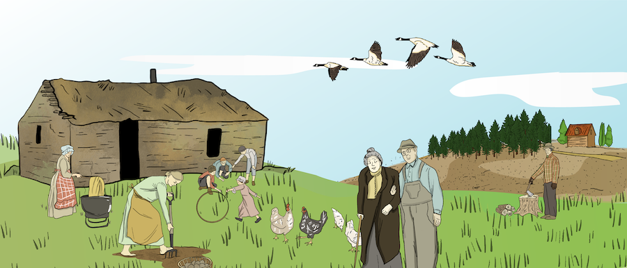 Past - Explore Saskatchewan Agriculture