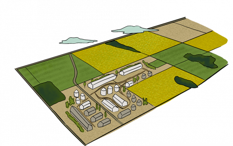 Hutterite - Explore Saskatchewan Agriculture