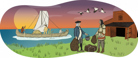 The Barter System - Explore Saskatchewan Agriculture