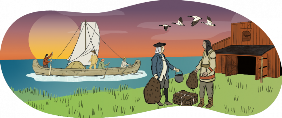 The Barter System - Explore Saskatchewan Agriculture