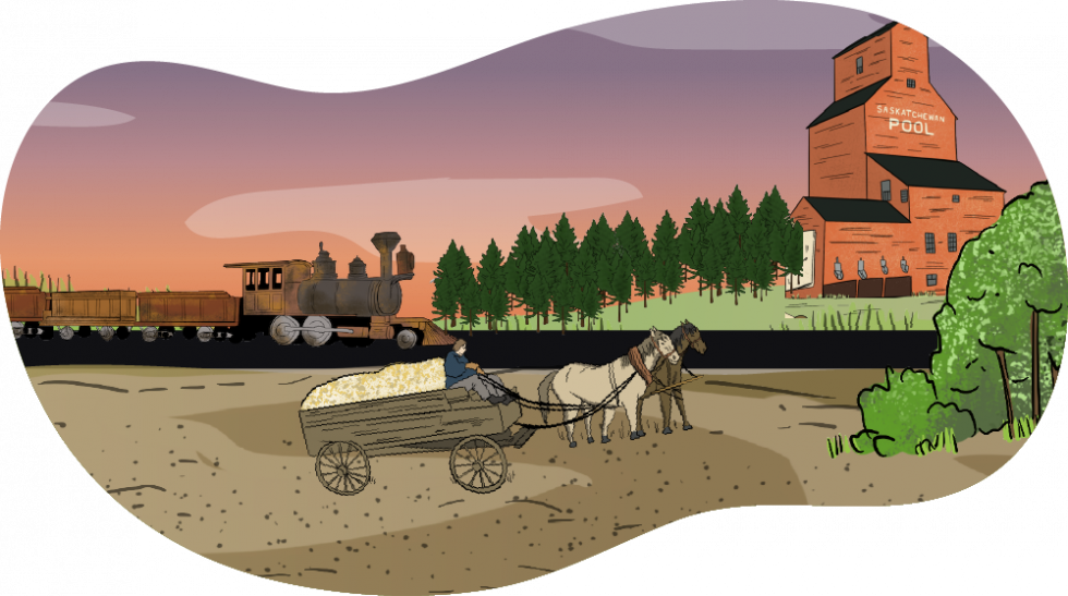 The Saskatchewan Wheat Pool - Explore Saskatchewan Agriculture