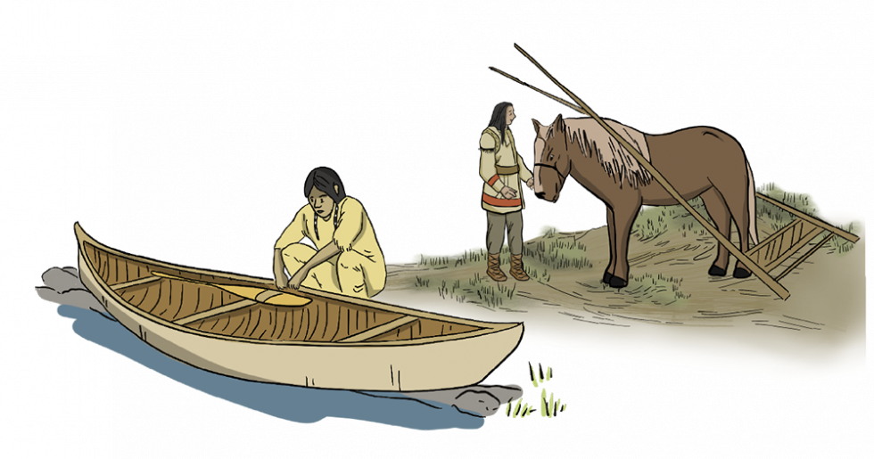 First Nations - Explore Saskatchewan Agriculture